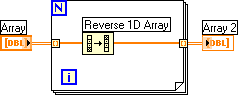 Reverse column order in array - NI Community