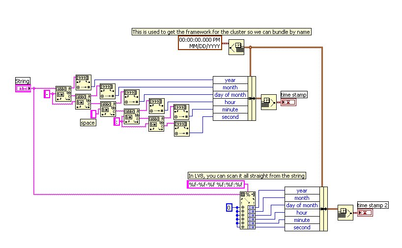 reorganize a 2D array - NI Community