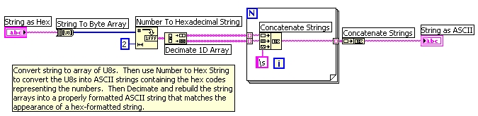 Writing A Hex String To A File NI Community National Instruments