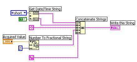 CF6004 Time Stamp log into file - NI Community