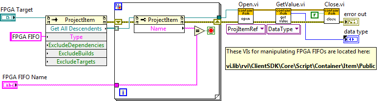 Solved Fpga Targets Ni Community 