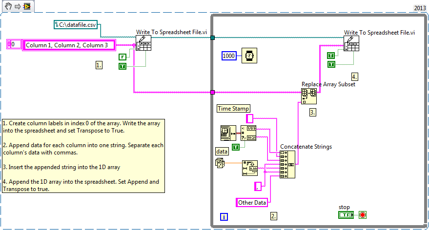 Write Multiple Columns With Write To Spreadsheet File VI Discussion Forums National Instruments