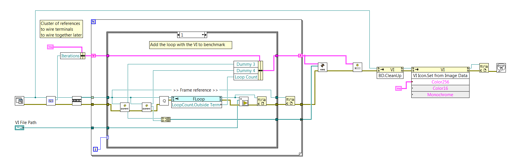 Creating A Benchmarking Vi With Vi Scripting Ni Community 