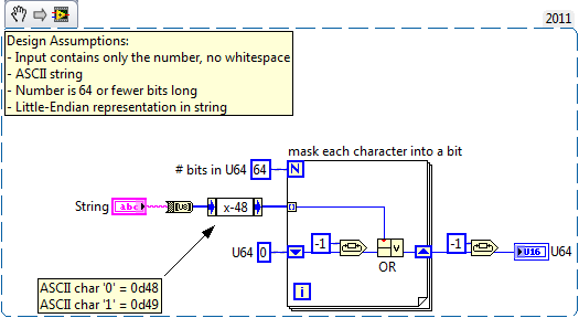Binary String And Binary Number To Decimal Number Conversion 