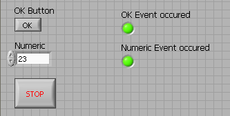 Programmatically Trigger Value Change Events in an Event Structure in LabVIEW - NI Community