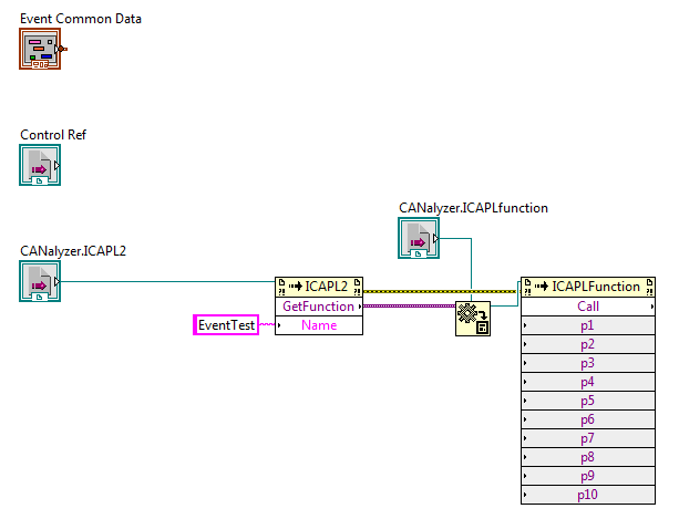How To Access A Property In A Static Vi Reference Ni Community 