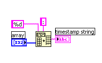 number to time stamp - NI Community