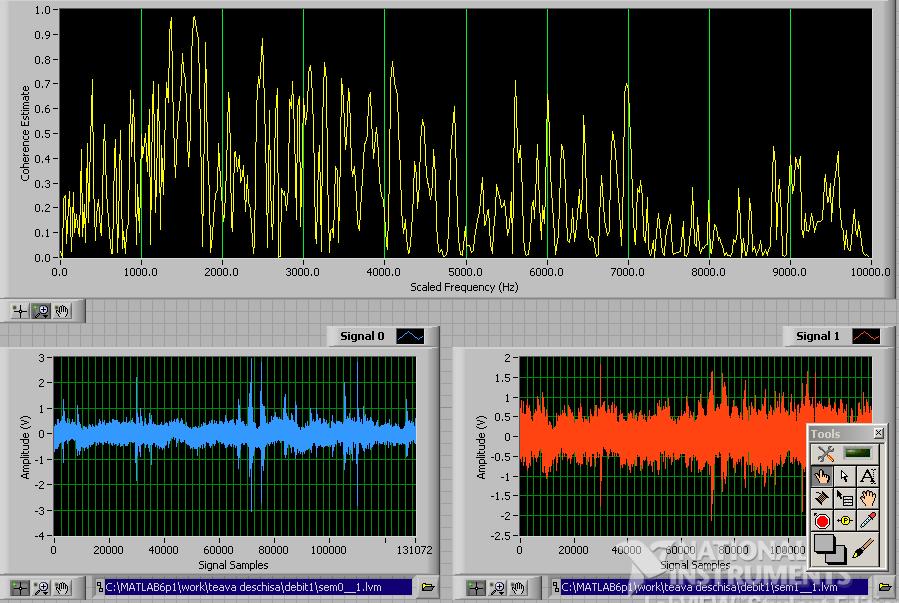 Coherence Function between 2 Signals using Dual Channel Spectral ...