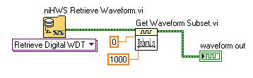 digital waveform editor can not open hws file generated by niHWS store ...