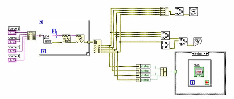 Questions about several Serial Communication connections - NI Community