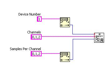 Selecting DAQ channels by arrays of strings for scxi 1102/4c - NI Community