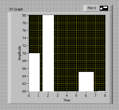 How to connect Read From Spreadsheet File.vi to VISA Write? - Page 2 ...