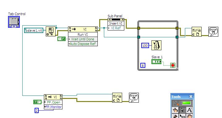 Vi with multiple front panels