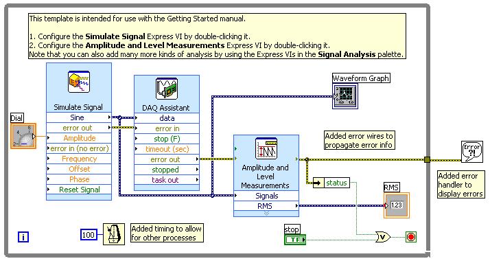 Update rate on Analog output is slow - NI Community