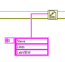 Write to Binary File - NI Community