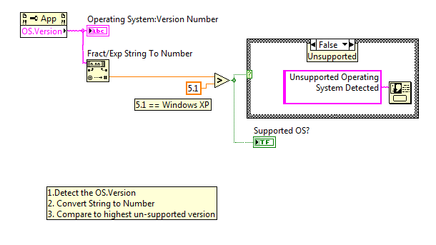 Detect Out of Support Operating Systems - NI Community