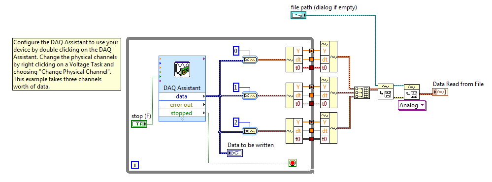 Write Multiple Waveforms To File Ni Community 6242