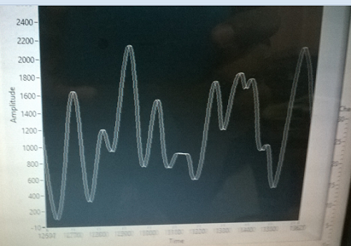 design pulse oximetry using sensor nellcor with labview arduino (lifa ...