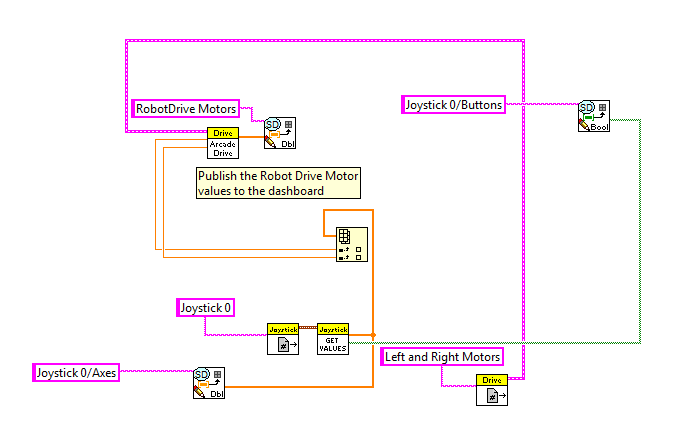 Basic LabVIEW Troubleshooting Techniques - NI Community