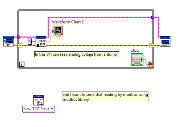 NI LabVIEW Modbus API Discussion - Page 33 - NI Community