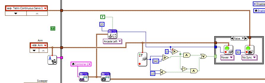 DC Motor Encoder adds control dropout - NI Community