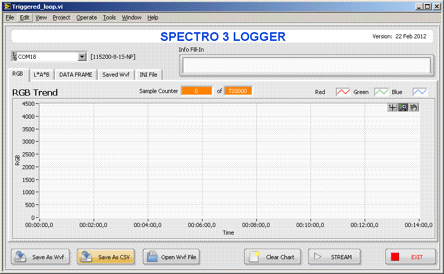 Spectro3 Logger (Sensor Instruments) - NI Community