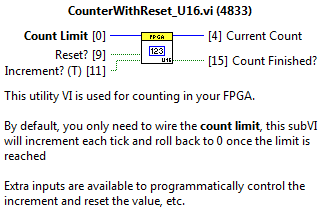 FPGA Gated Counter - NI Community