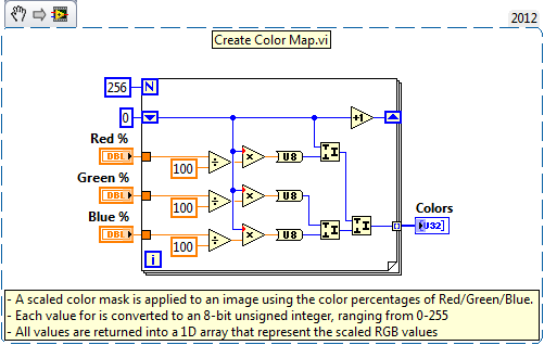 Make Color Map for Image Manipulation - NI Community