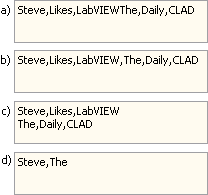 2D Array to String - NI Community
