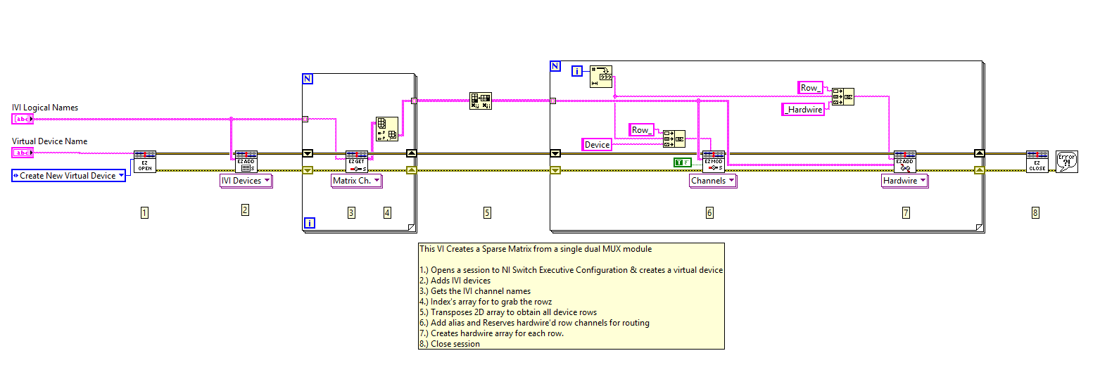 Make NI Switch Executive Configurations Easier - NI Community