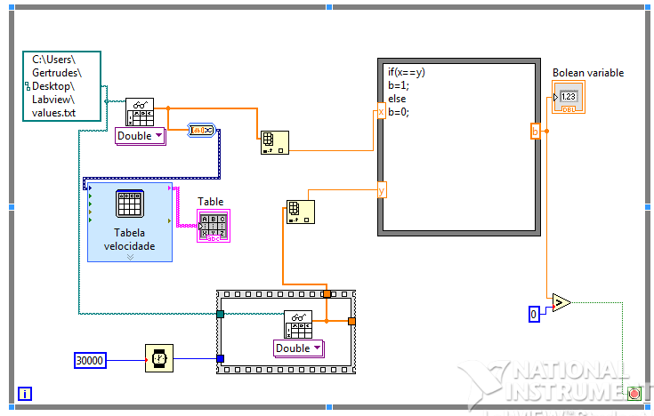 Labview Version Problem Ni Community 
