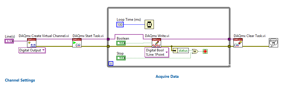 Solved 9481 Controlling Relay With Boolean Switch Using Daq Assistant Problems Ni Community