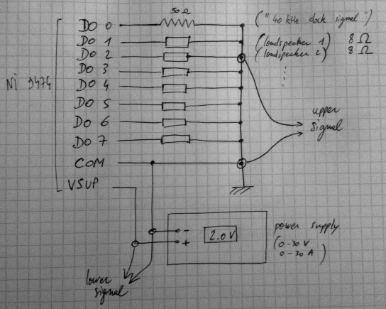 Trouble With Ni 9474 Digital Output Ni Community 