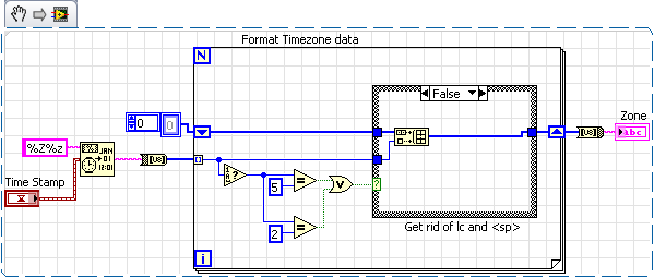 Timestamp Conversion Different In Labview 8 Ni Community 