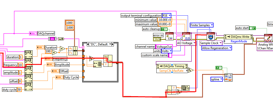 Query Daqmx Maximum Sampleing Rate Ni Community 