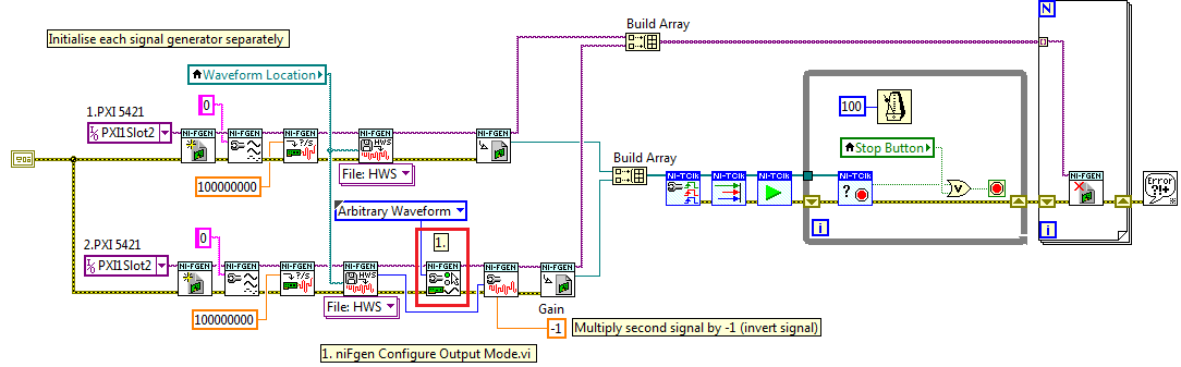 Solved Synchronizing 2 Different Pxi 5421s Using Ni Tclk And Inverting One Signal Ni Community