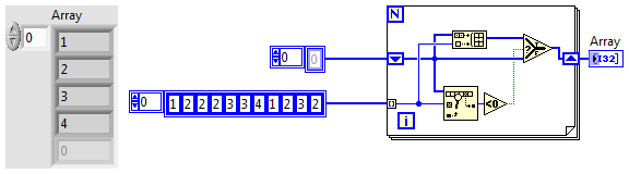 How Can I Remove Repeated Elements In An Array NI Community