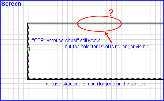 Selector Label Case Structure Ni Community 