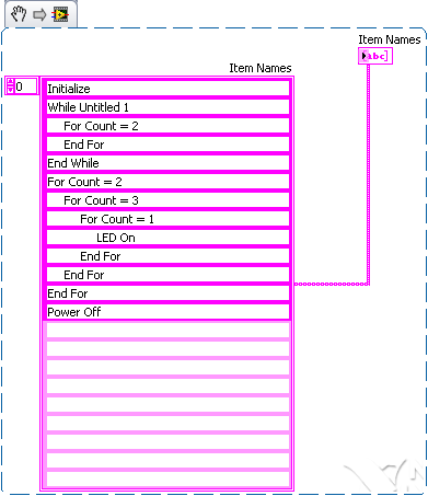 For loop index - NI Community