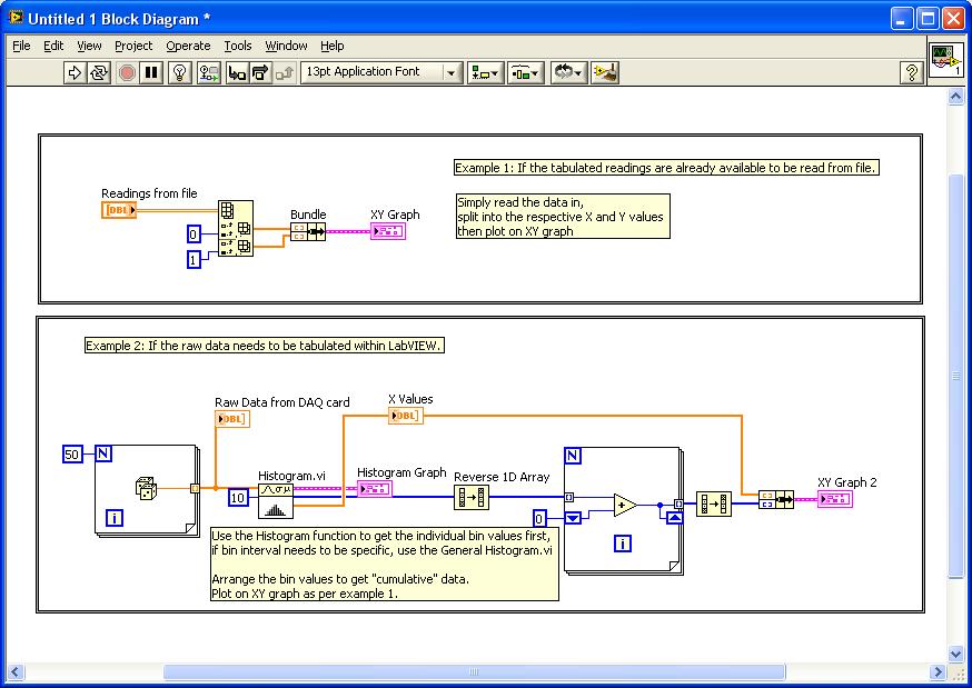 cumulative probability function - NI Community