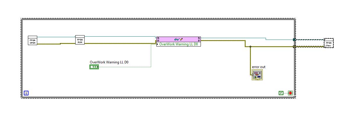 Solved Controlling Fpga Digital Output Node From Realtime Boolean Ni Community 4800