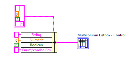New control: Multicolumn listbox as cluster - NI Community