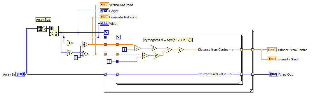 Solved: Lexicographic image processing - NI Community