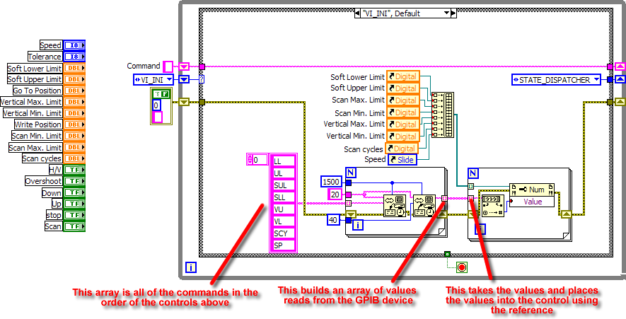 Solved Using The Keydown Option In Order To Trigger An Event Ni Community 2223