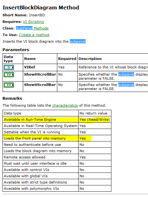 Conditionally Include Front Panel Of A Subvi In An Exe Ni Community 