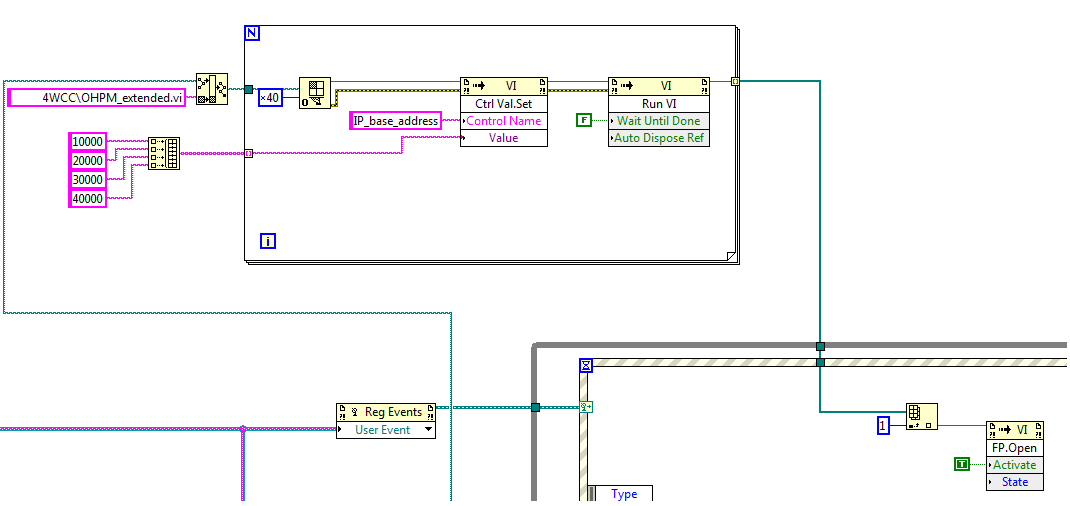 Problem Running Duplicate Subvis Ni Community 