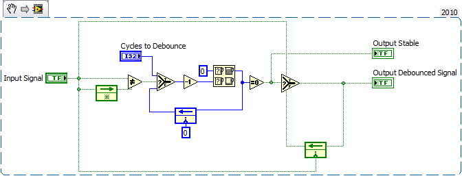 Crio Fpga Digital Quadrature Encoder Count Flutter Ni Community