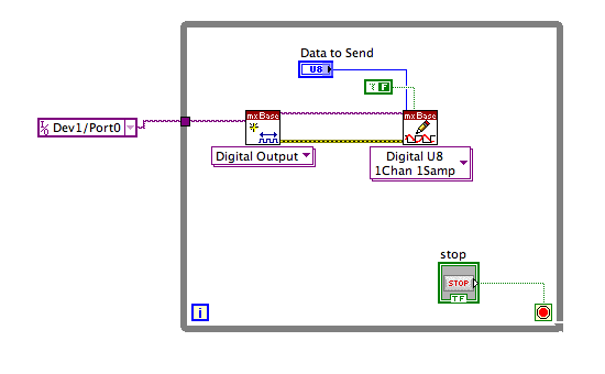 Solved: Having trouble with USB-6501 with Labview 8.6 Pro for Mac OS - NI Community