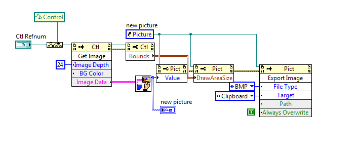 Send Control Image Programmatically To Clipboard Ni Community 