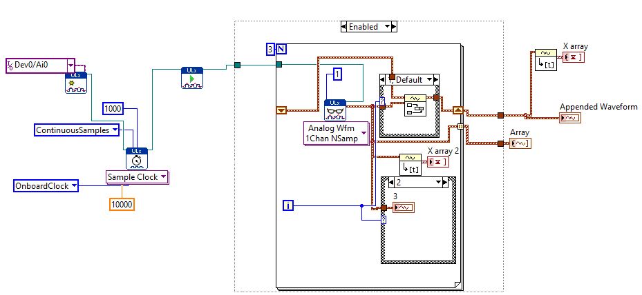 Solved Append Waveform Keep Time Stamp Ni Community 